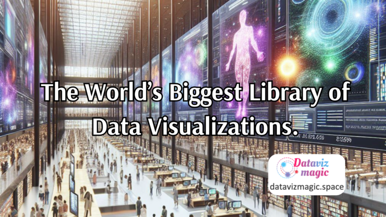 Data Viz Project: Library of Data Visualizations.