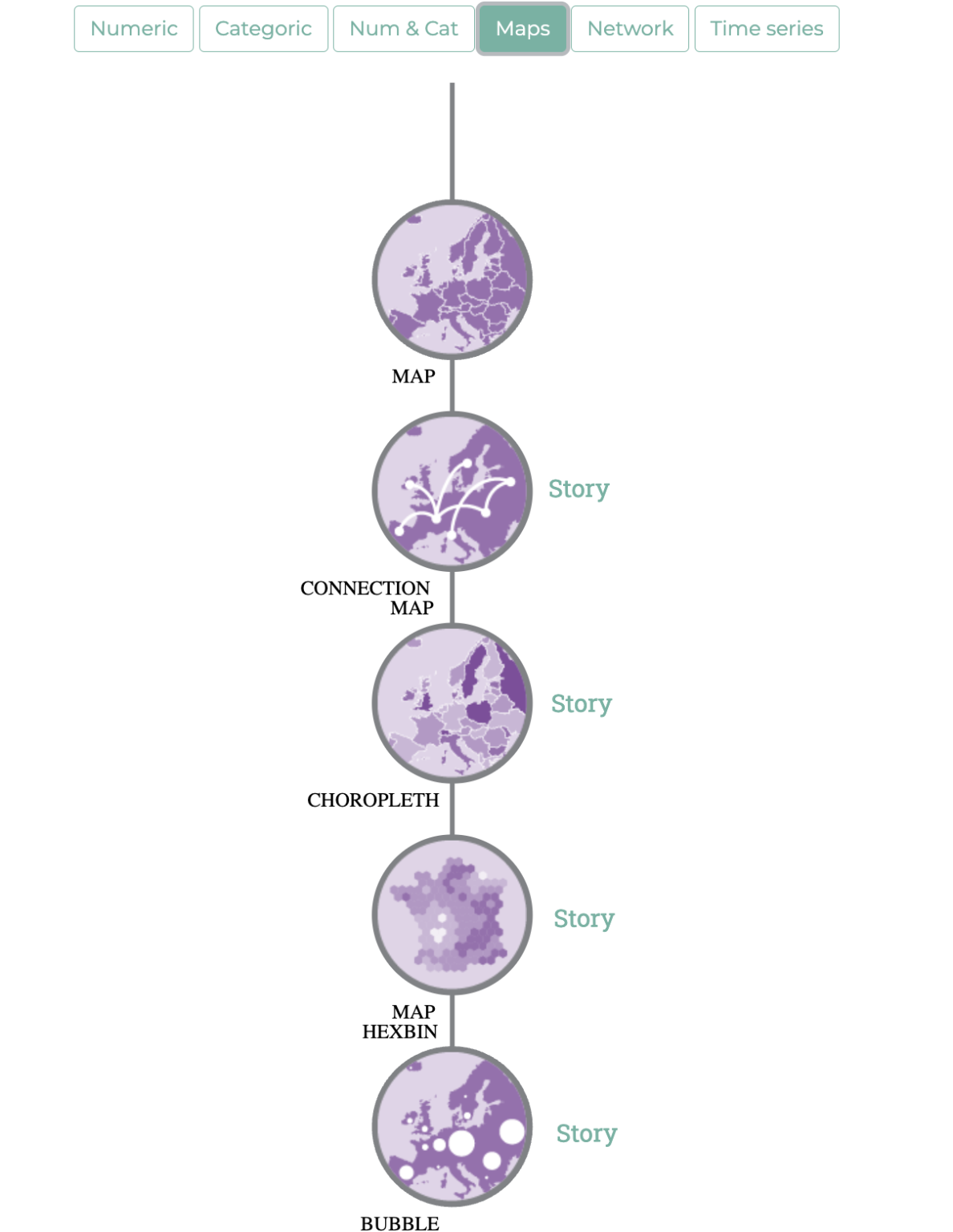 From Data to Visualization. - Data Viz Magic